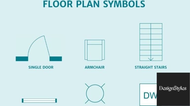 Floor Plan Symbols: A Comprehensive Guide - Design Styles